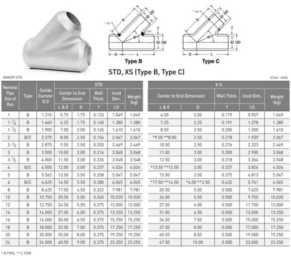 Steel Lateral Tee - ESTAN PIPE FITTINGS CO., LTD