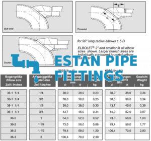Elbolet - ESTAN PIPE FITTINGS CO., LTD