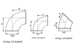 How Many Steel Pipe Elbows are there have?